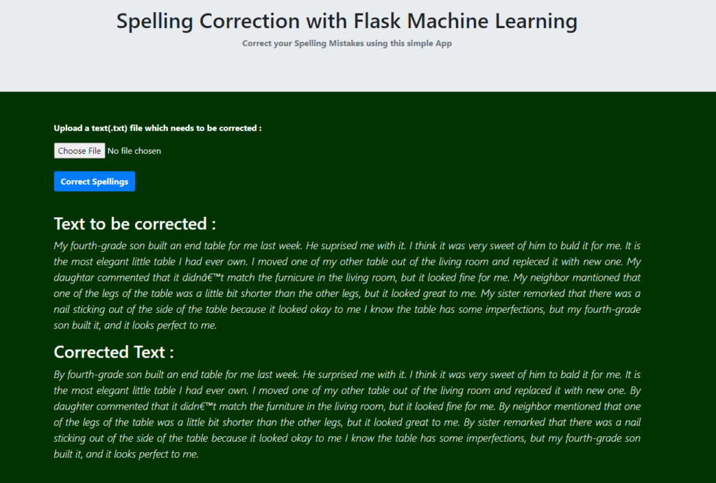 Nlp Spelling Correction Python Machine Learning Projectworlds Store 3469