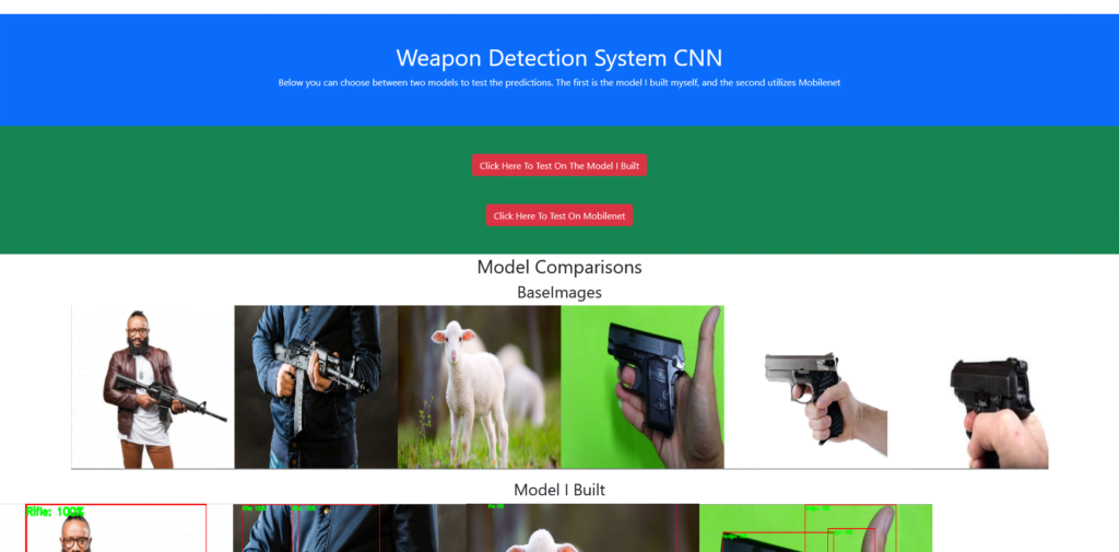 Weapon Detection System Using Cnn Flask Web App Projectworlds Store